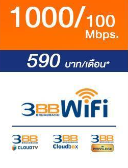 3BB GIGA TV เน็ตบ้านความแรงระดับ 1 Gbps. กล่องดูทีวี พร้อมพรีเมี่ยมคอนเทนต์ ในราคาเริ่มต้นที่ ...